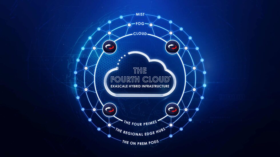 Switch - World-Renowned Data Centers and Technology Solution Ecosystems